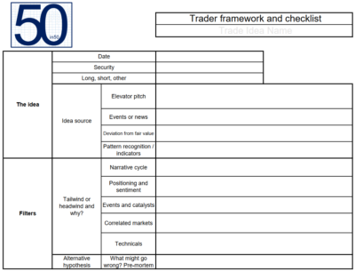 Trade Tracker + Trader Checklist - Spectra Markets