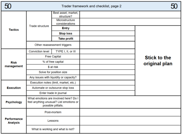 Trade Tracker + Trader Checklist - Spectra Markets